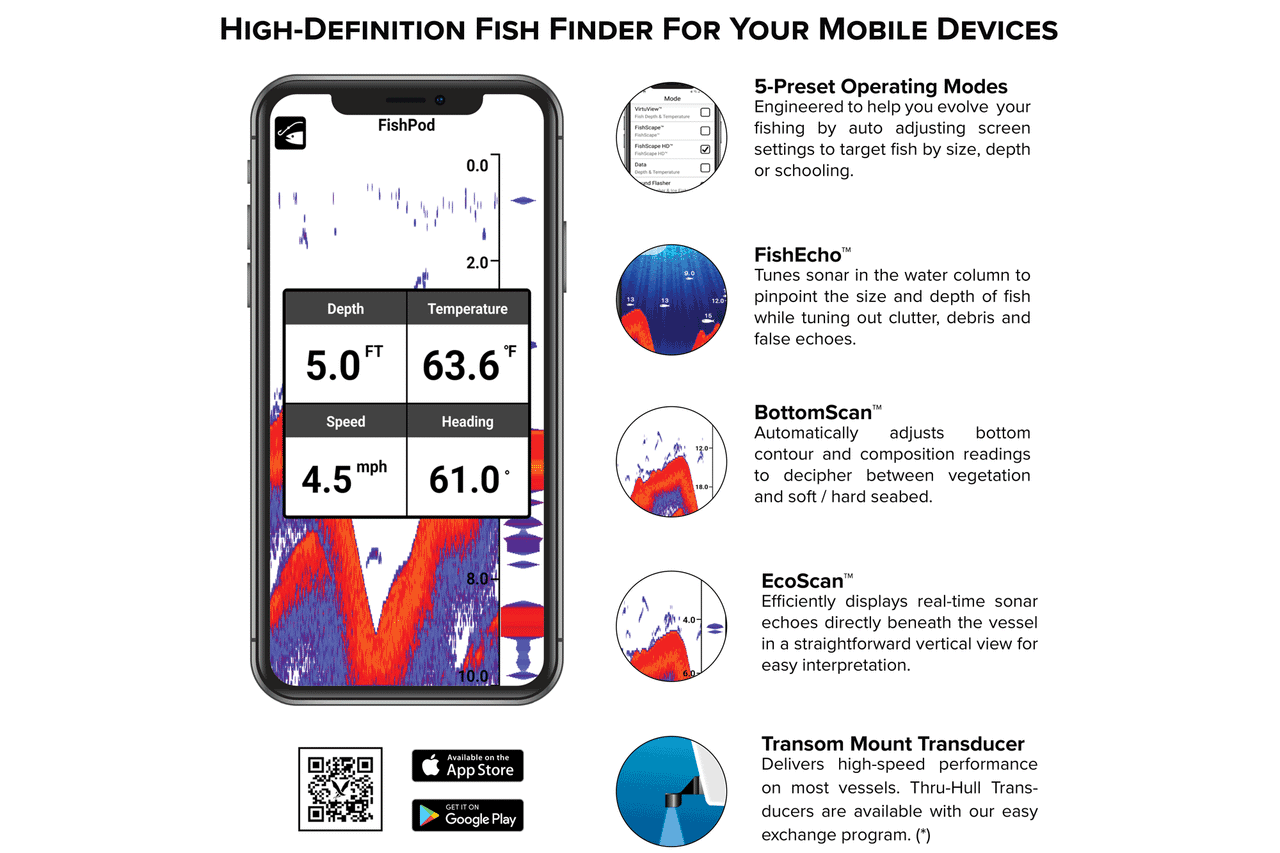 FishPod® 10BX Boat Mount BlueTooth Fish Finder – HawkEye® Electronics