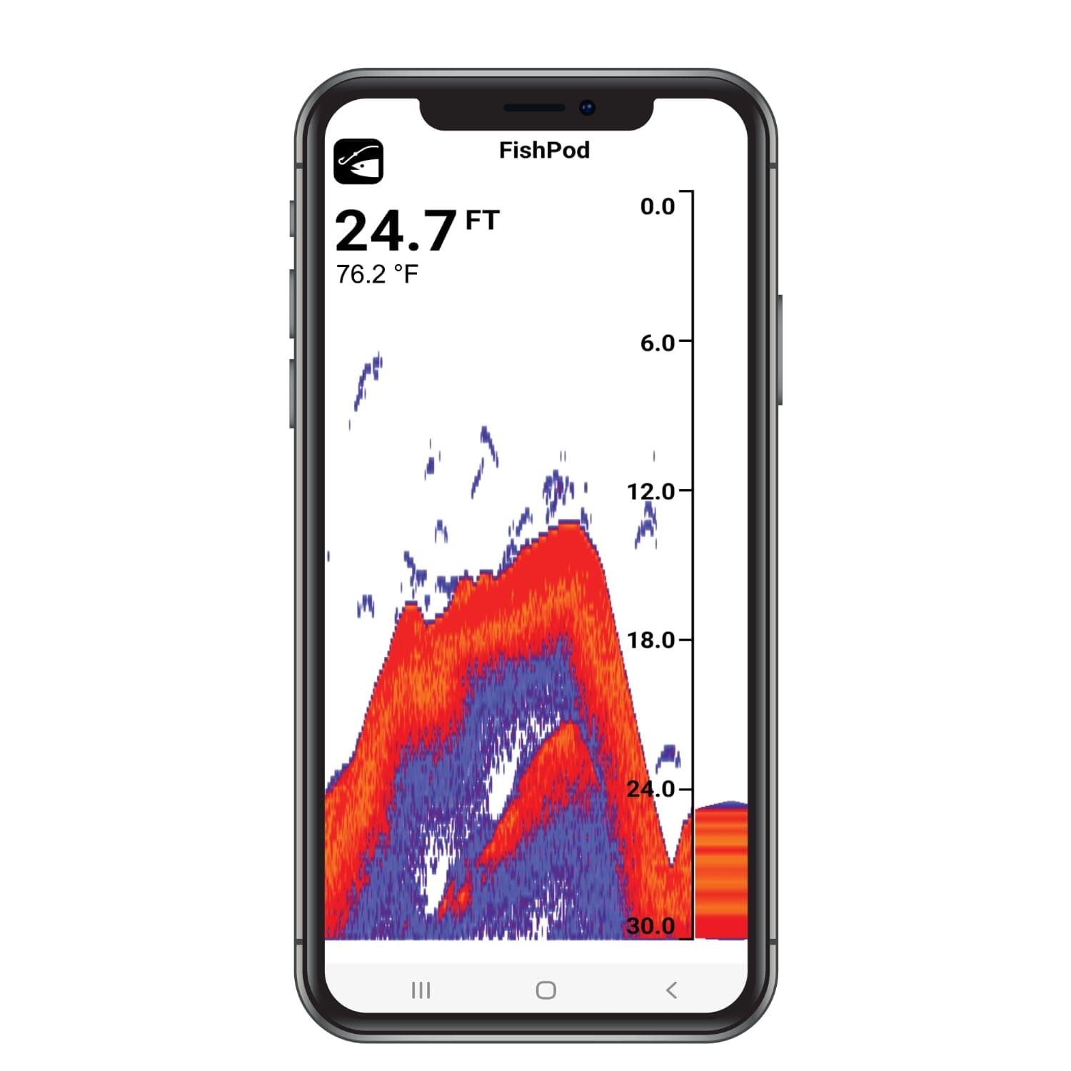 FishPod® 5X BlueTooth Fish Finder – HawkEye® Electronics